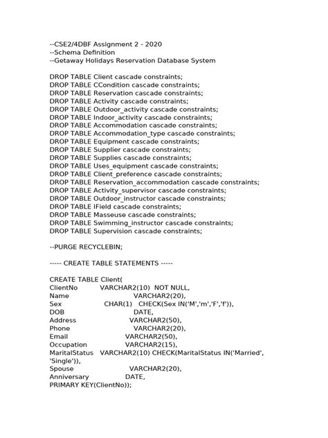 5446116 2 Ghrschemasql Script To Create And Populate The Database