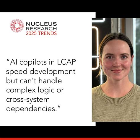 Ai Lowcode Digitaltransformation Businessefficiency Roi Nucleus Research