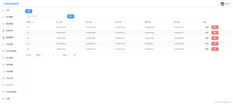 基于springboot Vue 毕业设计师生双选系统 Csdn博客