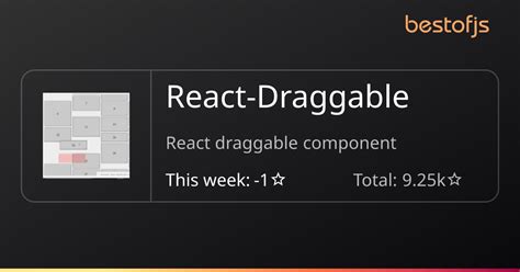 Best Of Js • React Draggable