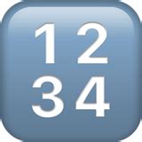 Input Numbers On Apple IOS 16 4