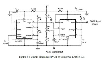 Solved Pulse Width Demodulation Experiment These Questions