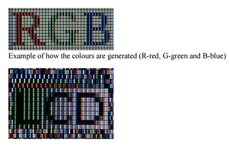 LCD Dot Matrix Display