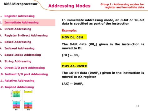 8086 Microprocessor And Microcontroller Ppt