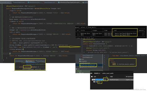 Ssm项目 Online Music Player（在线音乐播放器） Java后端框架程序部分 细节狂魔ssm Music Csdn博客