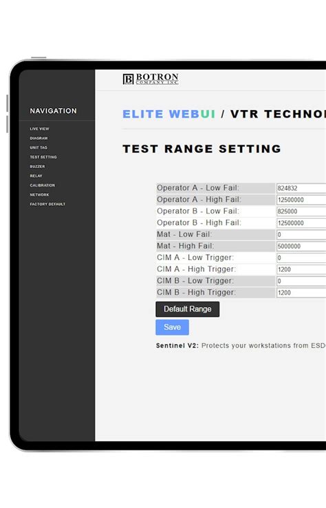 Elite Sentinel V2 Botron Company Inc