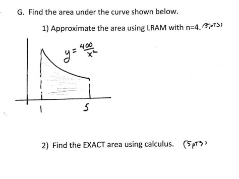 Solved G Find The Area Under The Curve Shown Below Chegg