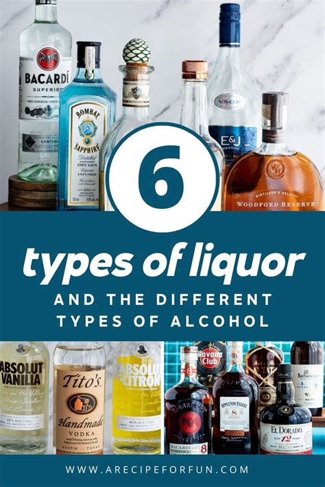 A Guide To Spirits Types Of Liquor Alcohol Names Artofit