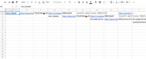 Pythongspreadのappend rowでセルの位置がズレるときの対処法 ミナピピンの研究室