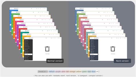 Stunning Graphite Theme For Gnome Gtk4 And Libadwaita