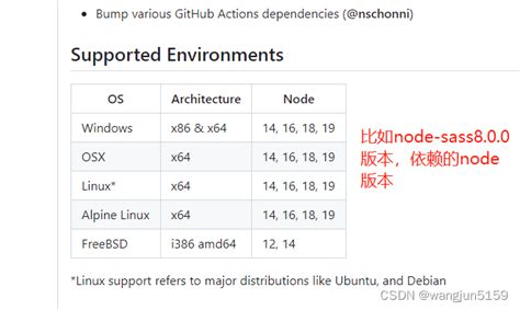 npm install 卡住 不动弹 npm install没反应 CSDN博客