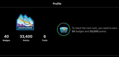 Jean Max Cyprien Jr On Linkedin Salesforce Salesforceadministrator Blackintech Haitianintech