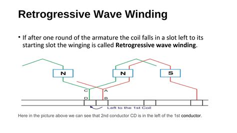 Simplex Wave Winding Electrical Engineering Ppt