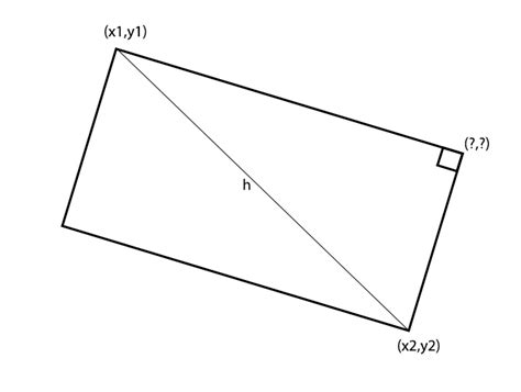 Trigonometry Find Point Of Right Triangle By Hypotenuse And Another