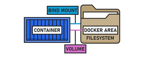 Optimize Open Webui Three Practical Extensions For A Better User Experience
