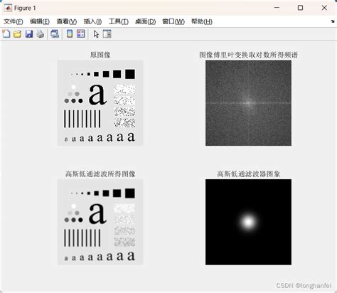 冈萨雷斯数字图像处理（本科教学版）第三章课本习题全解matlab数字图像处理第三章答案 Csdn博客