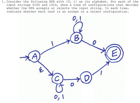 Solved Consider The Following NFA With As Its Chegg