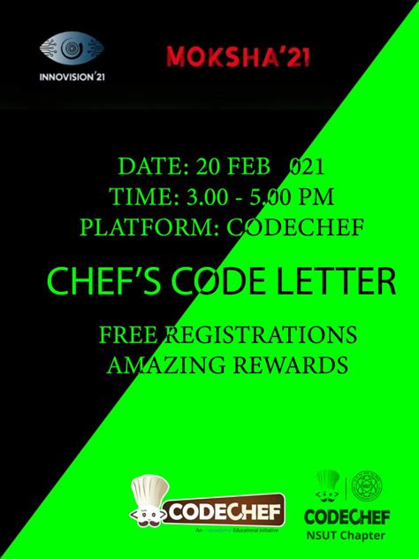 Aryan Suman On Linkedin Tried A Poster For Codechef Nsut Credit Goes To Me😁