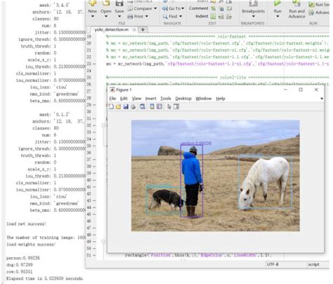 Github Ymiltonyolov2v3litefastest Yolov2、yolov3、yololite
