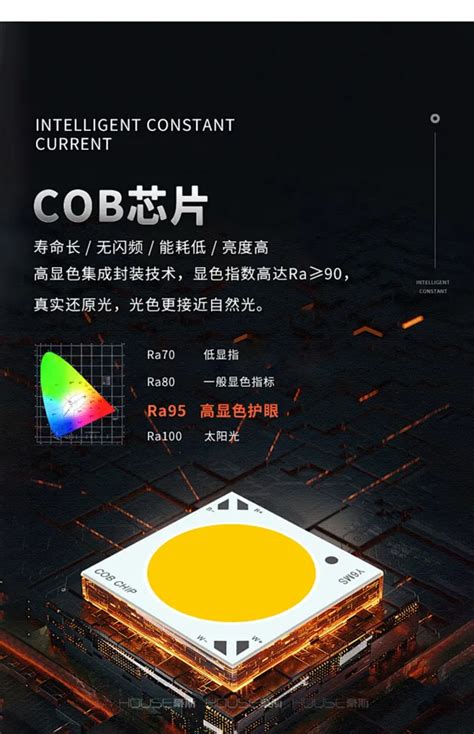 豪斯照明【深防眩 明装射灯】免开孔天花北欧cob客厅卧室过道led 天猫 花瓣网