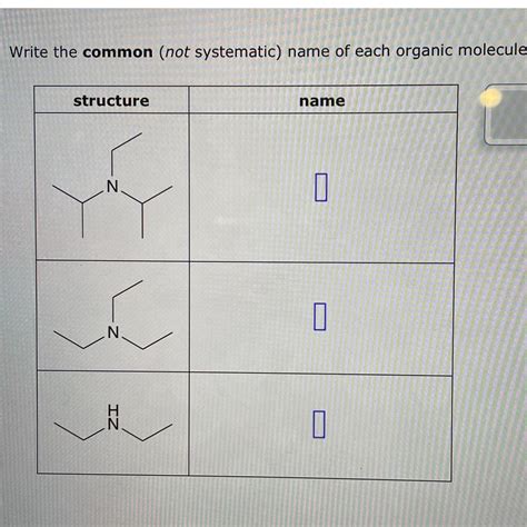 Solved Write The Common Not Systematic ﻿name Of Each