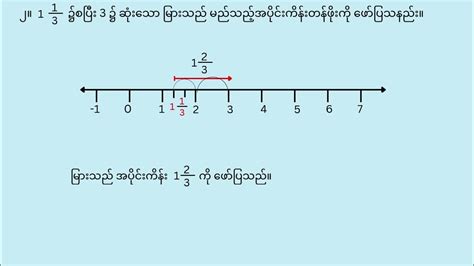 Grade 7 Maths 1 အခန်း ၃ လေ့ကျင့်ခန့် ၃ ၄ နံပတ် ၁၊၂၊၃ သင်ယူလေ့လာသင်္ချာဘာသာ Youtube