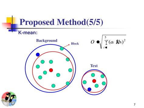 Ppt Text Detection In Images Based On Unsupervised Classification Of Edge Based Features