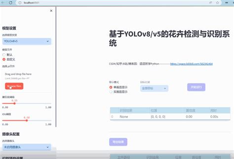 基于深度学习的花卉检测与识别系统（网页版 yolov8 v7 v6 v5代码 训练数据集） yolo植物长势监测 csdn博客
