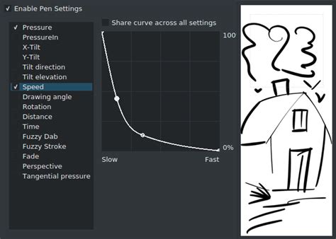Inking Krita Manual Documentation