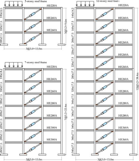 Details The Reference Steel Frames Equipped With Nonlinear Viscous Dampers Download Scientific