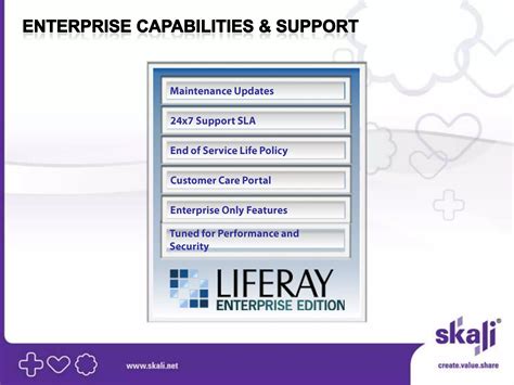 benefits of using liferay ppt