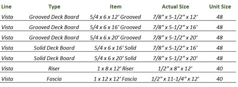 Deckorators Vista Line