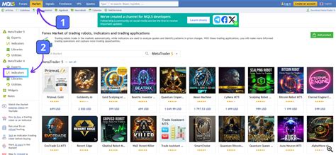 Easy Methods To Obtain And Set Up Indicator In Metatrader 4 Analytics And Forecasts 24