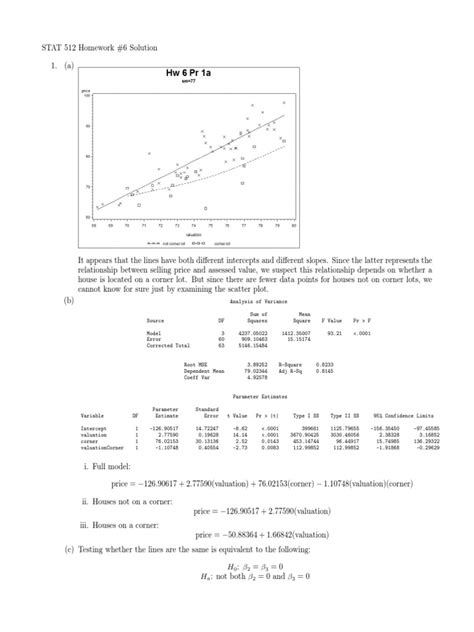 Stat 512 Homework 6 Solution Pdf Coefficient Of Determination Errors And Residuals