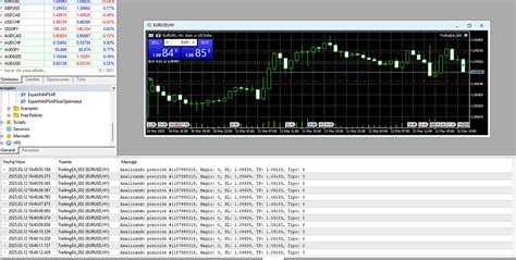 Building A Sophisticated Forex Trading Bot With Python And Metatrader 5 V3 By Javier Santiago