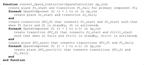 Algorithm For Converting A Spare Controller Into A Spare Controller Cpn