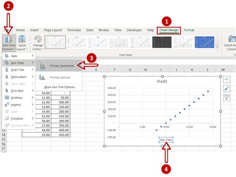 How To Name An Axis In Excel SpreadCheaters