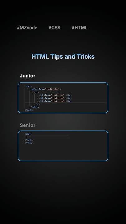 Uncovering Html Tips And Tricks Html Css Coding Shorts Cssshorts