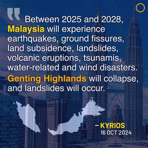 Between 2025 And 2028 Malaysia Will Experience Earthquakes Ground Fissures Land Subsidence