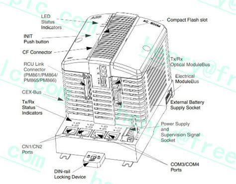Brand New Honeywell MC PLAM Low Level Analog Input Multiplexer Processor