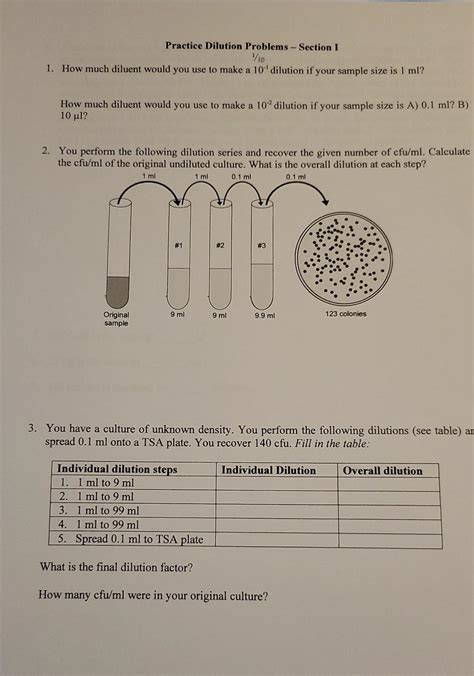 solved practice dilution problems section i vio 1 how