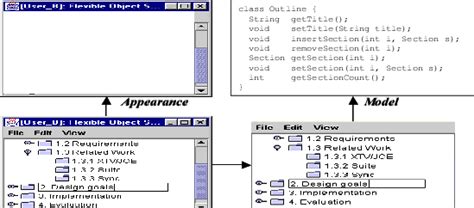 Layer Decomposition For Outline Application Download Scientific Diagram
