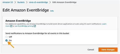 S3 Eventbridge Notification Aws Eventbridge Raws