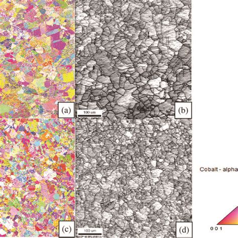 Optical Microstructures Of Specimens Deformed At Different Conditions