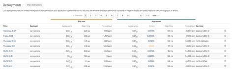 Prometheus And Gitlab Gitlab
