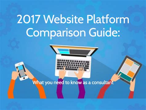 Website Platform Comparison Guide What You Need To Know As A Consultant