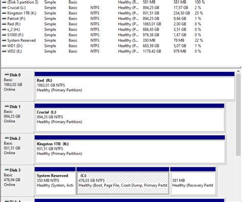Datotečni Sustavi Konverzija Raw U Ntfs Savjeti Bughr