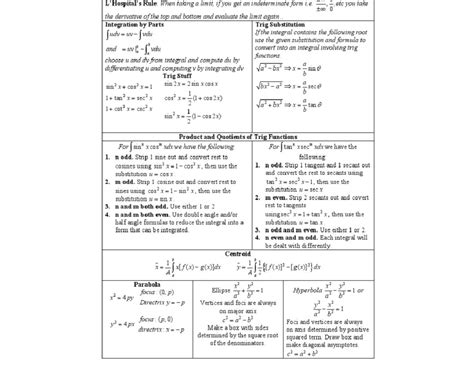 Calc A Formula Sheet From Calculus Rule When Taking A Limit An Indeterminate If You Get