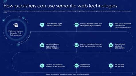 Semantic Web Principles Powerpoint Presentation And Slides Slideteam