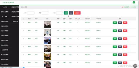【附源码】计算机毕业设计java日常办公管理系统 Csdn博客